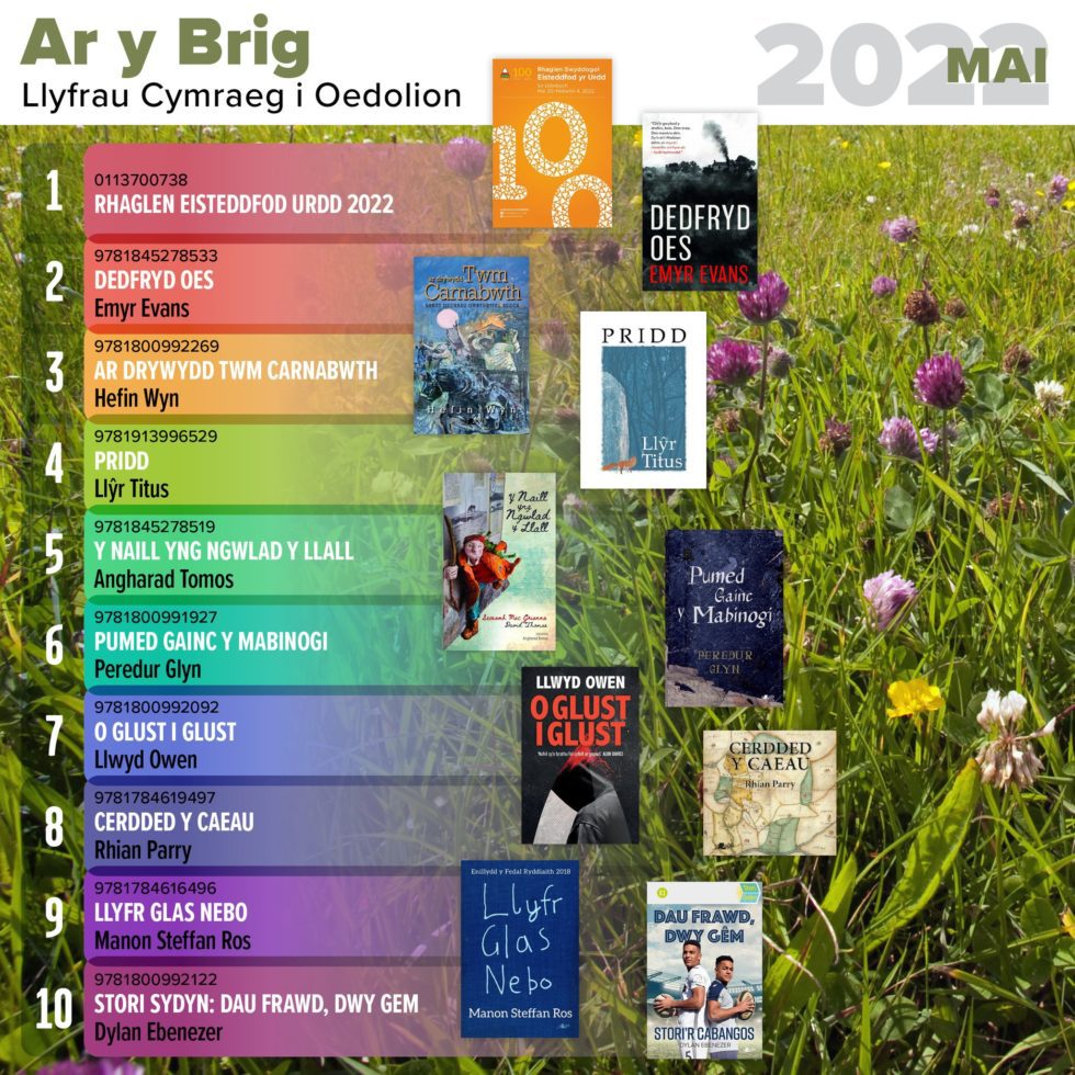 Gwerthwyr Gorau | Cyngor Llyfrau Cymru