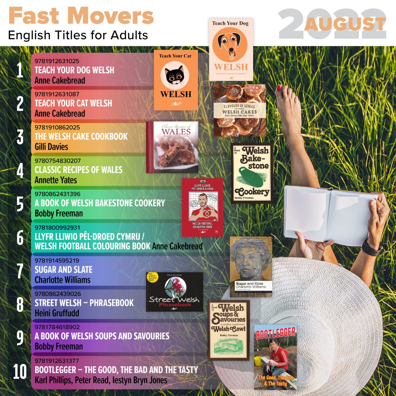 Bestsellers | Cyngor Llyfrau Cymru